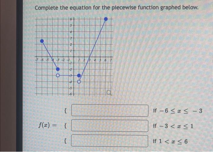Solved Complete the equation for the piecewise function | Chegg.com