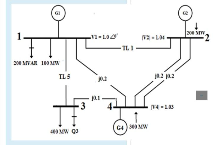Solved The one-line diagram of a simple four-bus power | Chegg.com