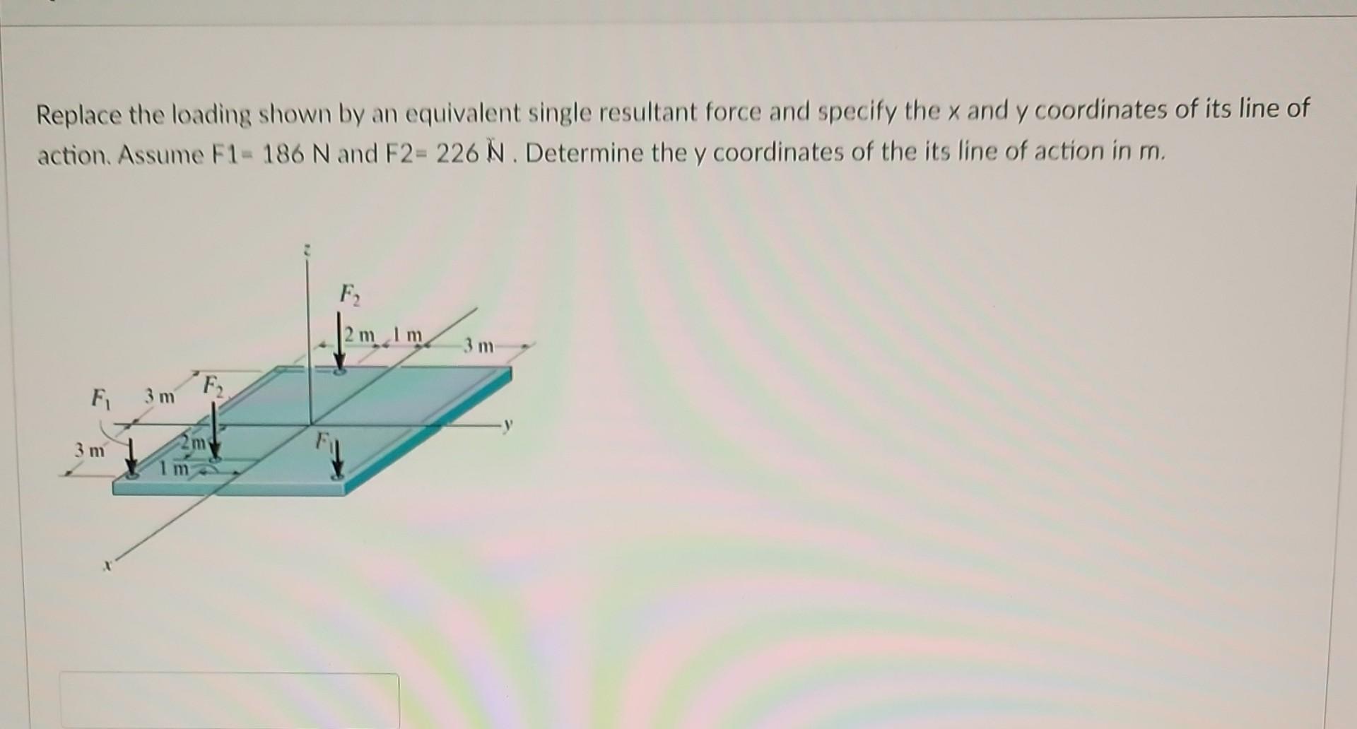 Solved Replace the loading shown by an equivalent single | Chegg.com