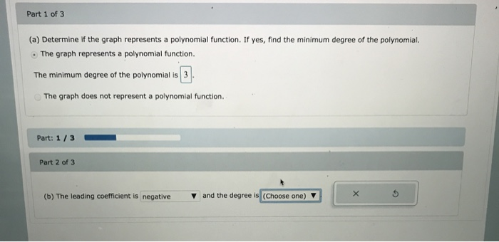 Solved Determine if the graph can represent a polynomial | Chegg.com