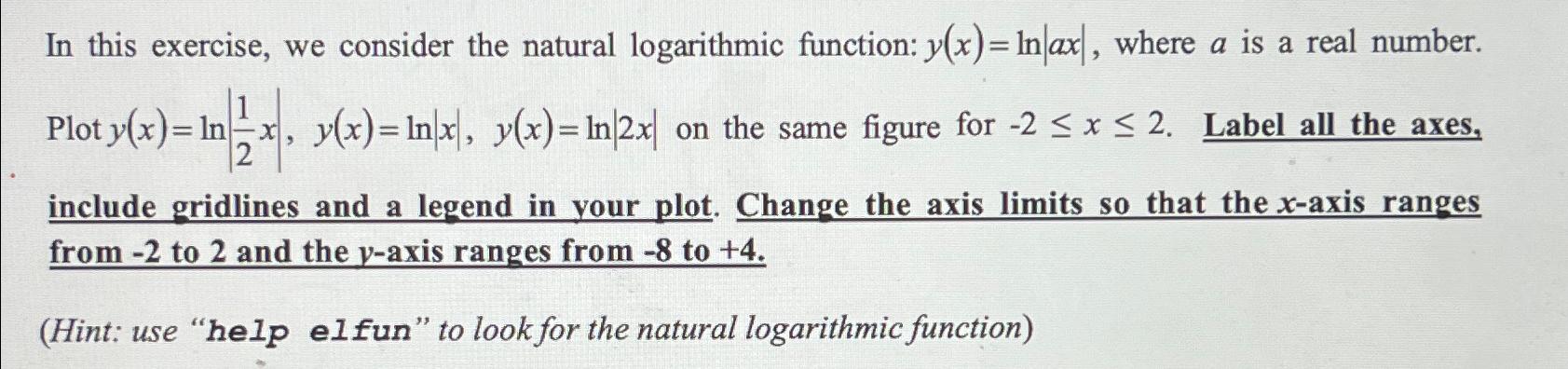 Solved In this exercise, we consider the natural logarithmic | Chegg.com