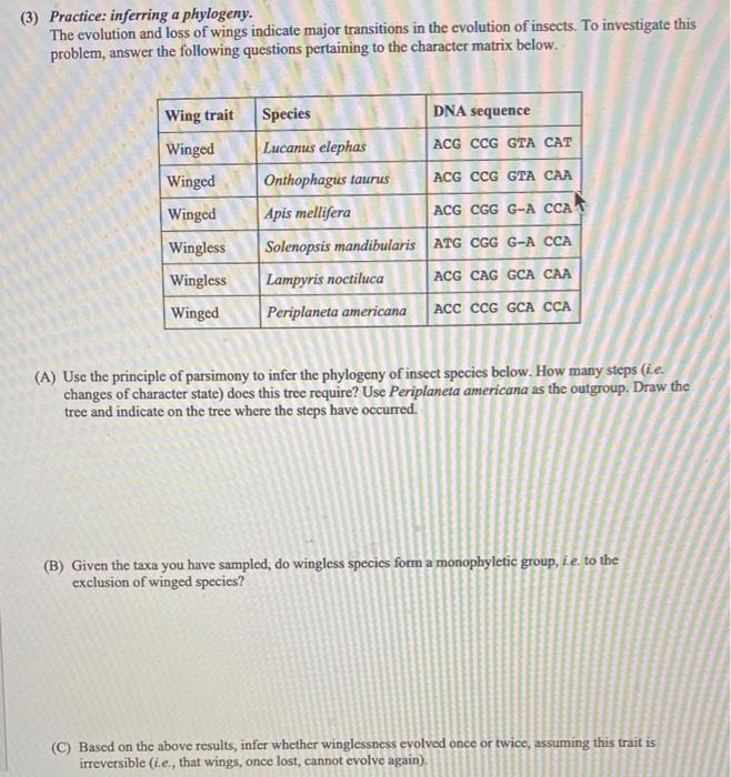 Solved (3) Practice: inferring a phylogeny. The evolution | Chegg.com