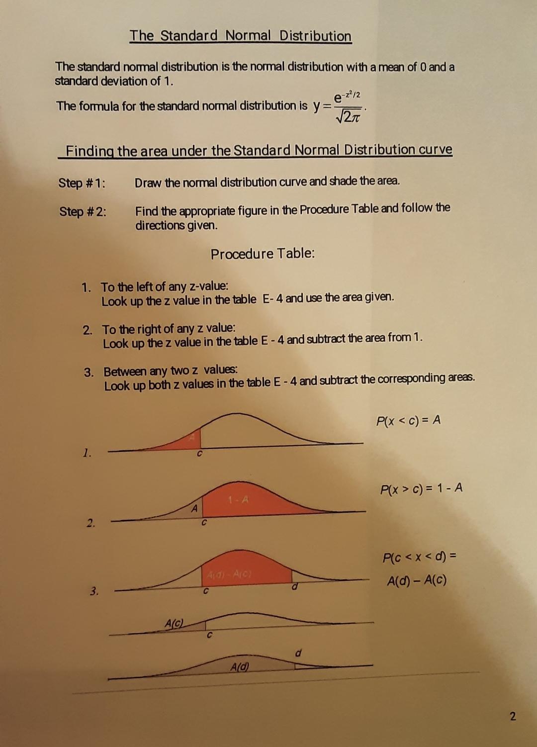 Solved The Standard Normal DistributionThe standard normal | Chegg.com