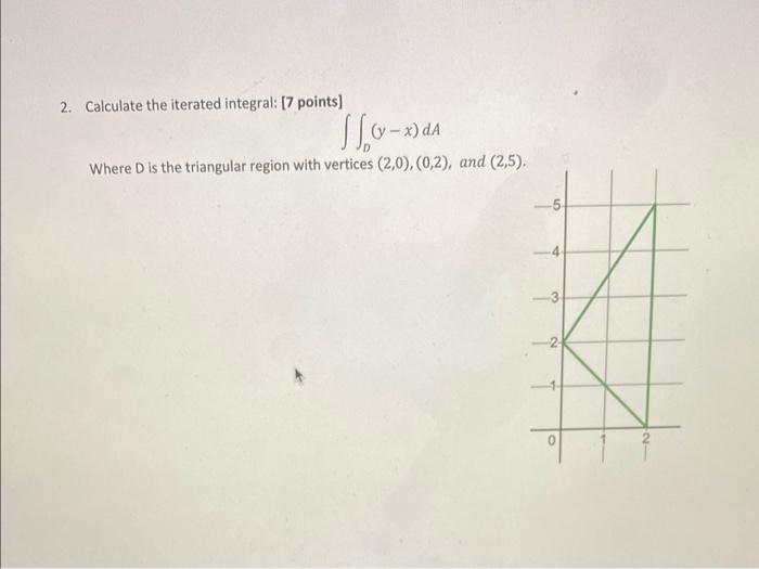 Solved 2. Calculate the iterated integral: [7 points] | Chegg.com