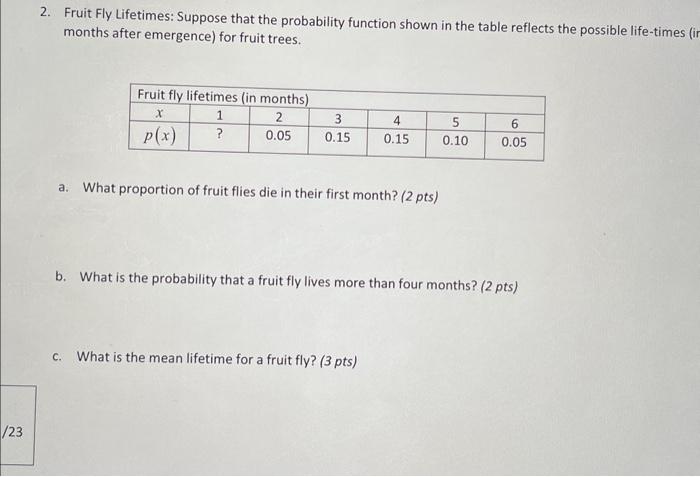 Solved 2. Fruit Fly Lifetimes: Suppose that the probability | Chegg.com