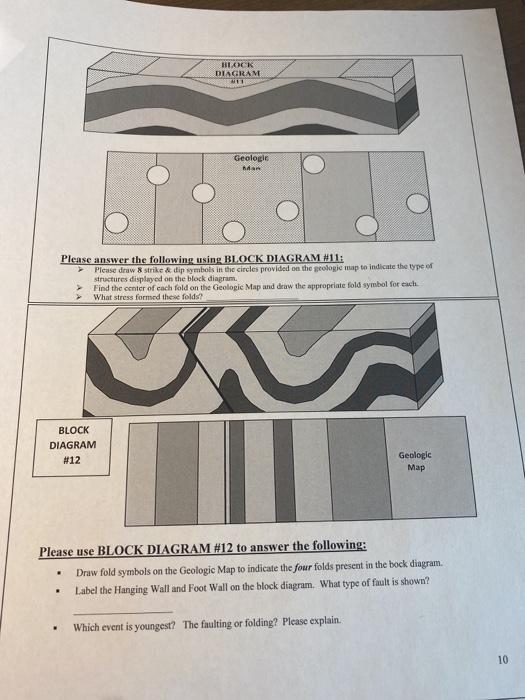 Solved Instructions: For BLOCK DIAGRAMS 81-8 place at least | Chegg.com