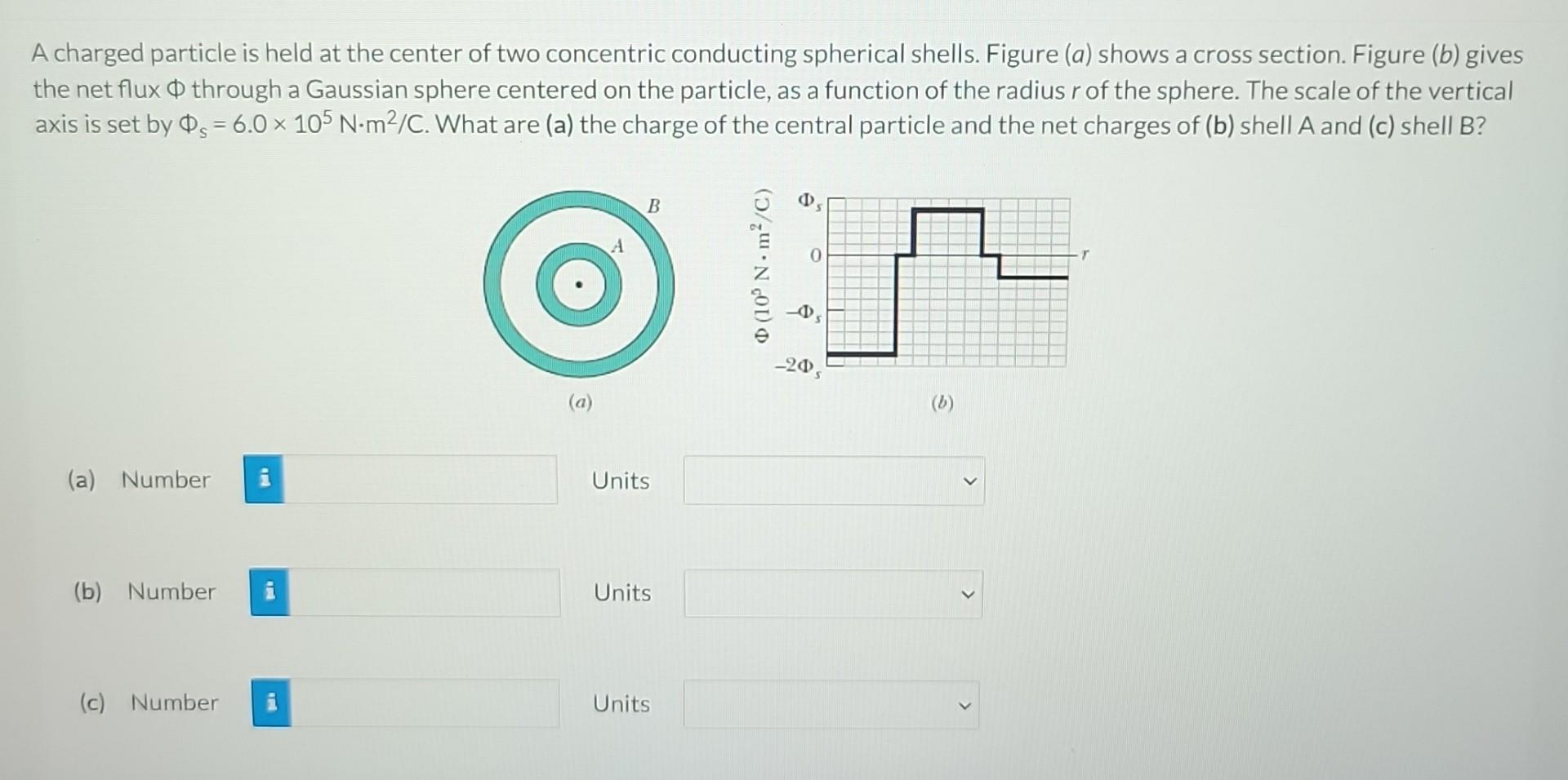 Solved A charged particle is held at the center of two | Chegg.com