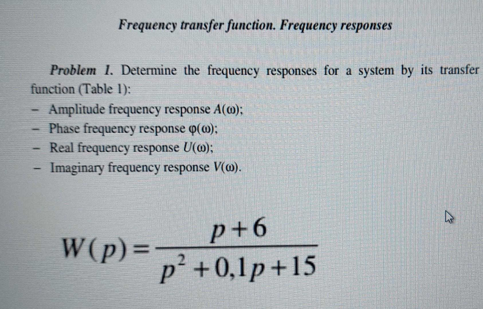 Solved Frequency transfer function. Frequency responses | Chegg.com
