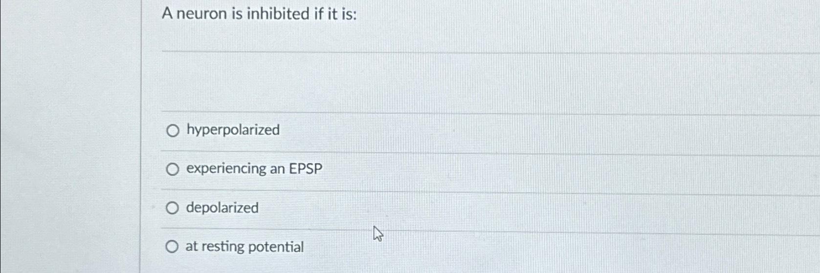 Solved A neuron is inhibited if it | Chegg.com