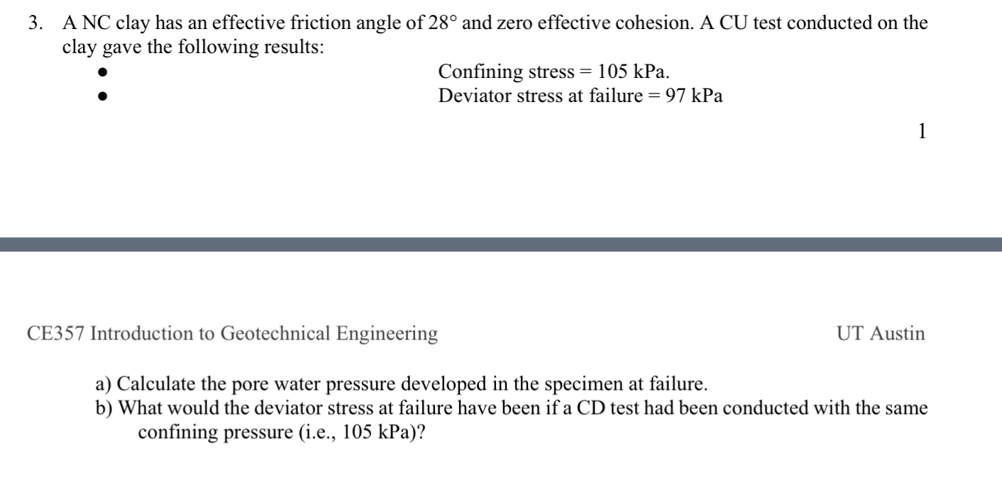 Solved A NC clay has an effective friction angle of 28° ﻿and | Chegg.com