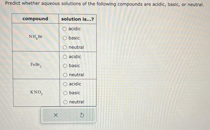 Solved Predict whether aqueous solutions of the following | Chegg.com Solved Predict whether aqueous solutions of the following | Chegg.com