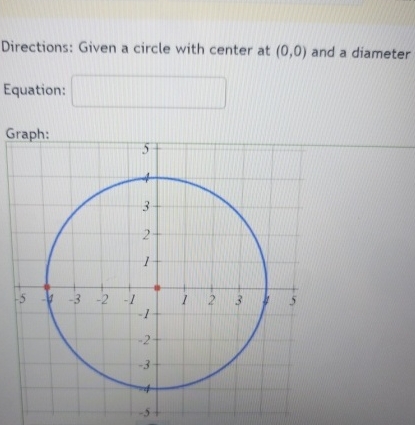 Solved Directions: Given a circle with center at (0,0) ﻿and | Chegg.com