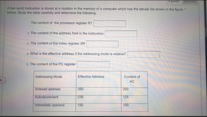 Solved 2 points A two word instruction is stored at a | Chegg.com