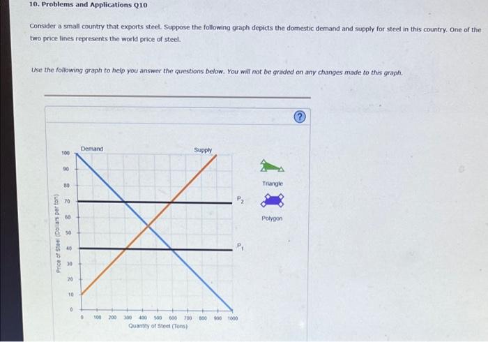 Solved 10. Problems and Applications Q10 Consider a small | Chegg.com