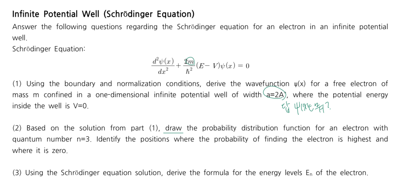 Solved Infinite Potential Well (Schrödinger Equation)Answer | Chegg.com