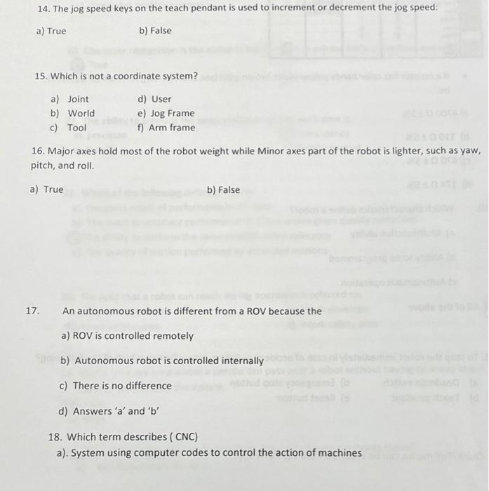 Solved 14. The jog speed keys on the teach pendant is used | Chegg.com