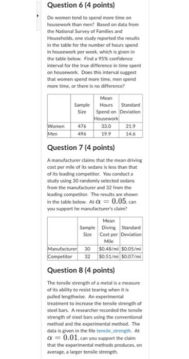Solved Question 6 (4 points) Do women tend to spend more | Chegg.com