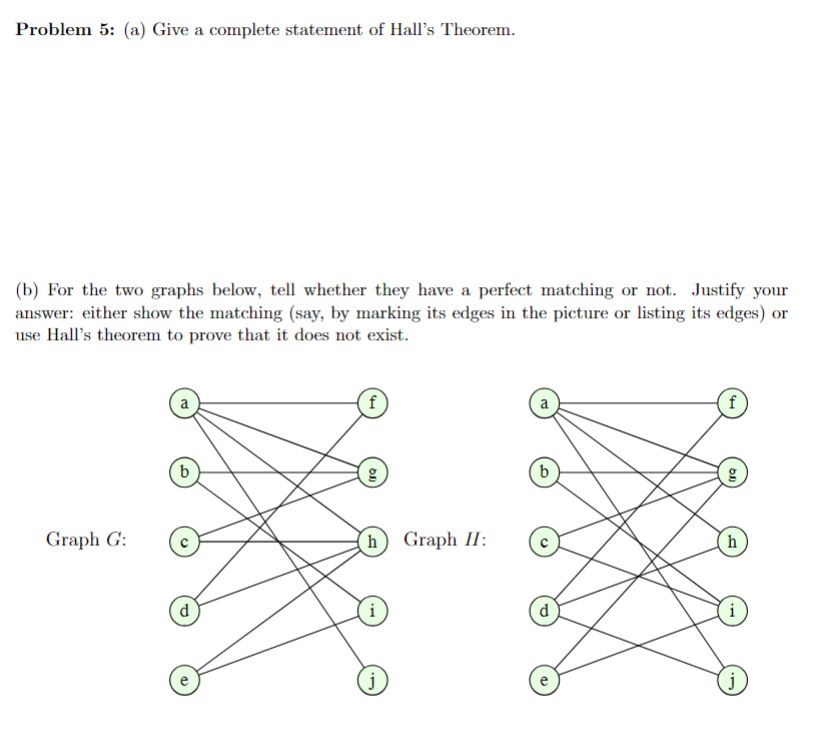 Solved Problem 5: (a) ﻿Give a complete statement of Hall's | Chegg.com