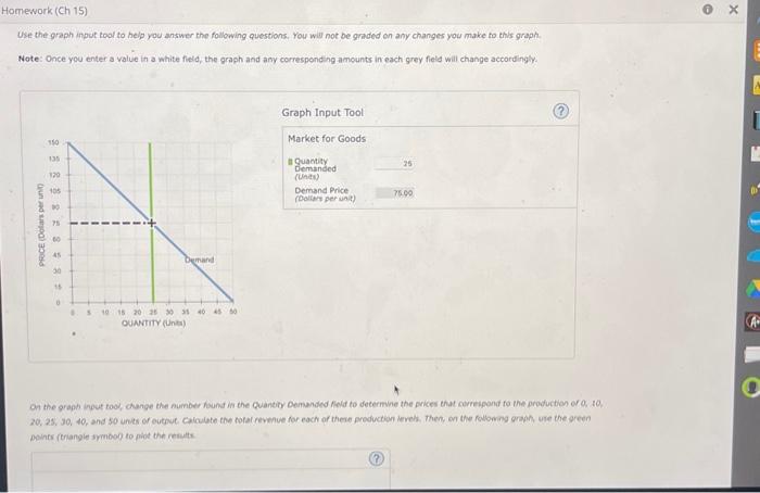 Use the graph input tool to help you answer the | Chegg.com