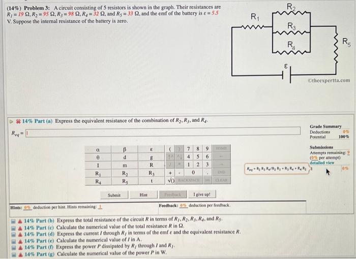 Solved (14%) Problem 3: A circuit consisting of 5 resistors | Chegg.com