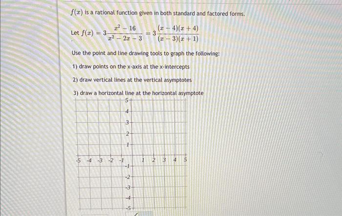 Solved f(x) is a rational function given in both standard | Chegg.com