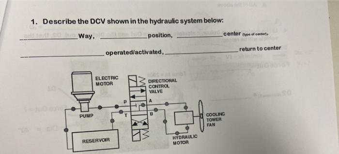 Solved 1. Describe the DCV shown in the hydraulic system | Chegg.com