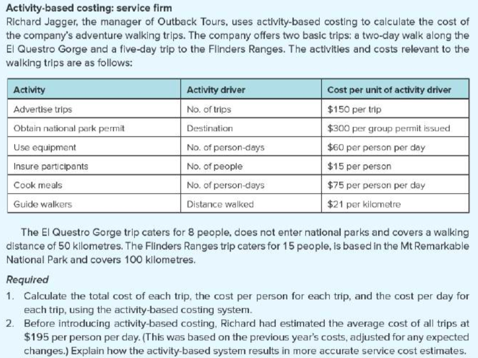 Solved Activity-based costing: service firmRichard Jagger, | Chegg.com