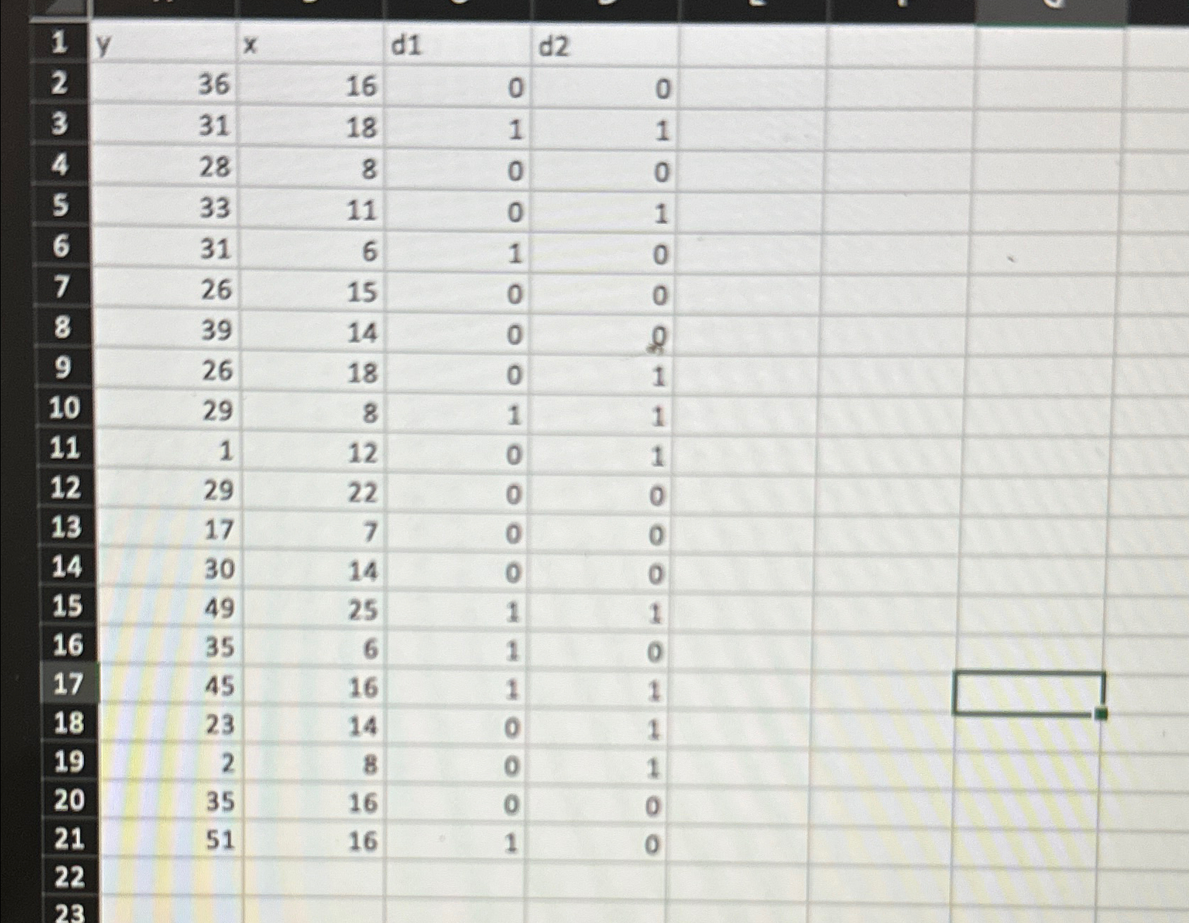 Solved The accompanying data file contains 20 ﻿observations | Chegg.com