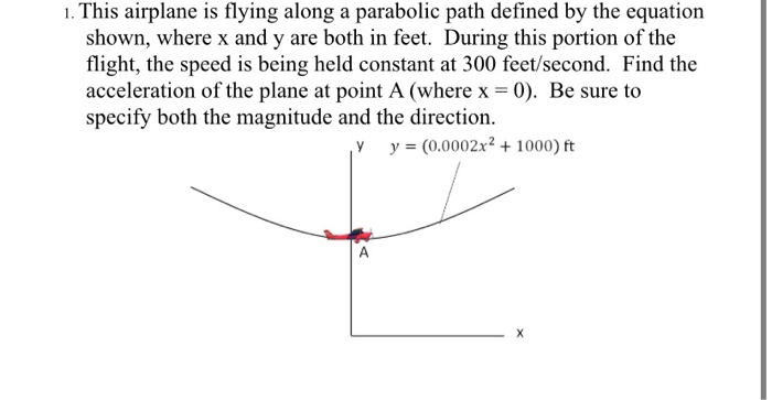 Solved 1. This airplane is flying along a parabolic path | Chegg.com