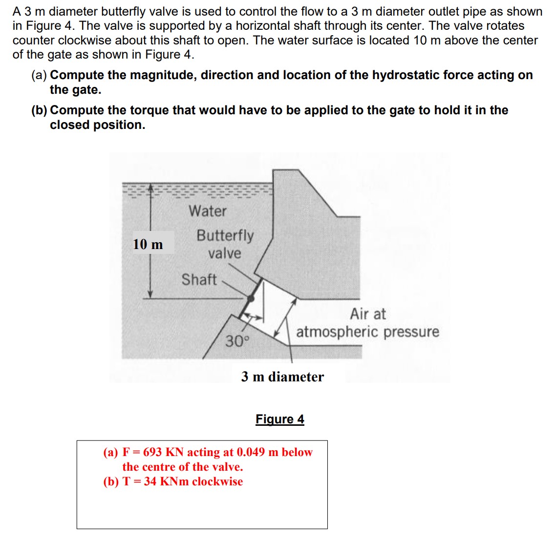 Solved A 3m ﻿diameter butterfly valve is used to control the | Chegg.com
