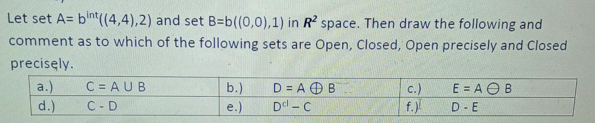 Let set A=bint ((4,4),2) and set B=b((0,0),1) in R2 | Chegg.com