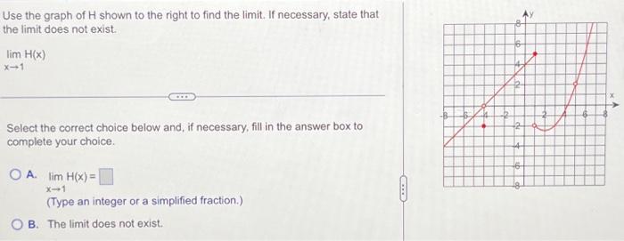 Solved Use the graph of H shown to the right to find the | Chegg.com