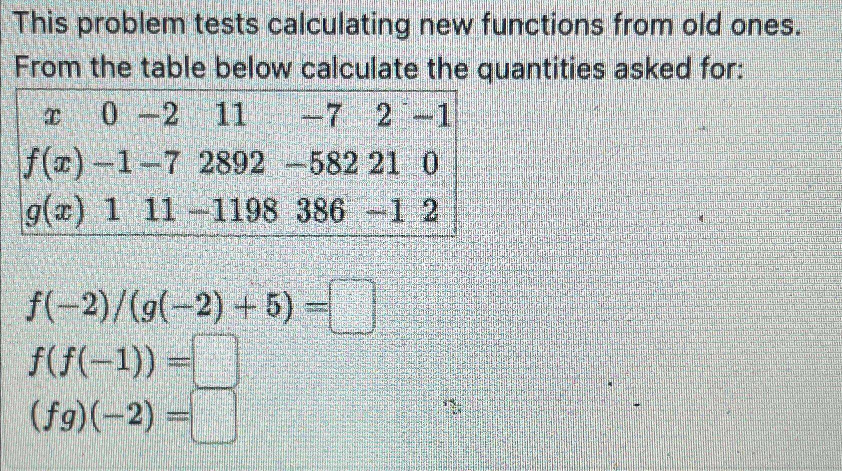 Solved This problem tests calculating new functions from old | Chegg.com
