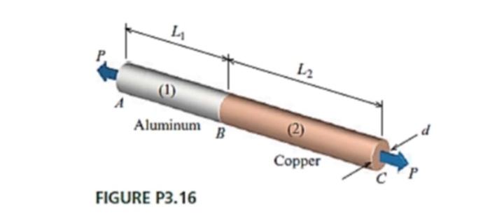 Solved 11. Compound axial member ABC shown in Figure P3.16 | Chegg.com