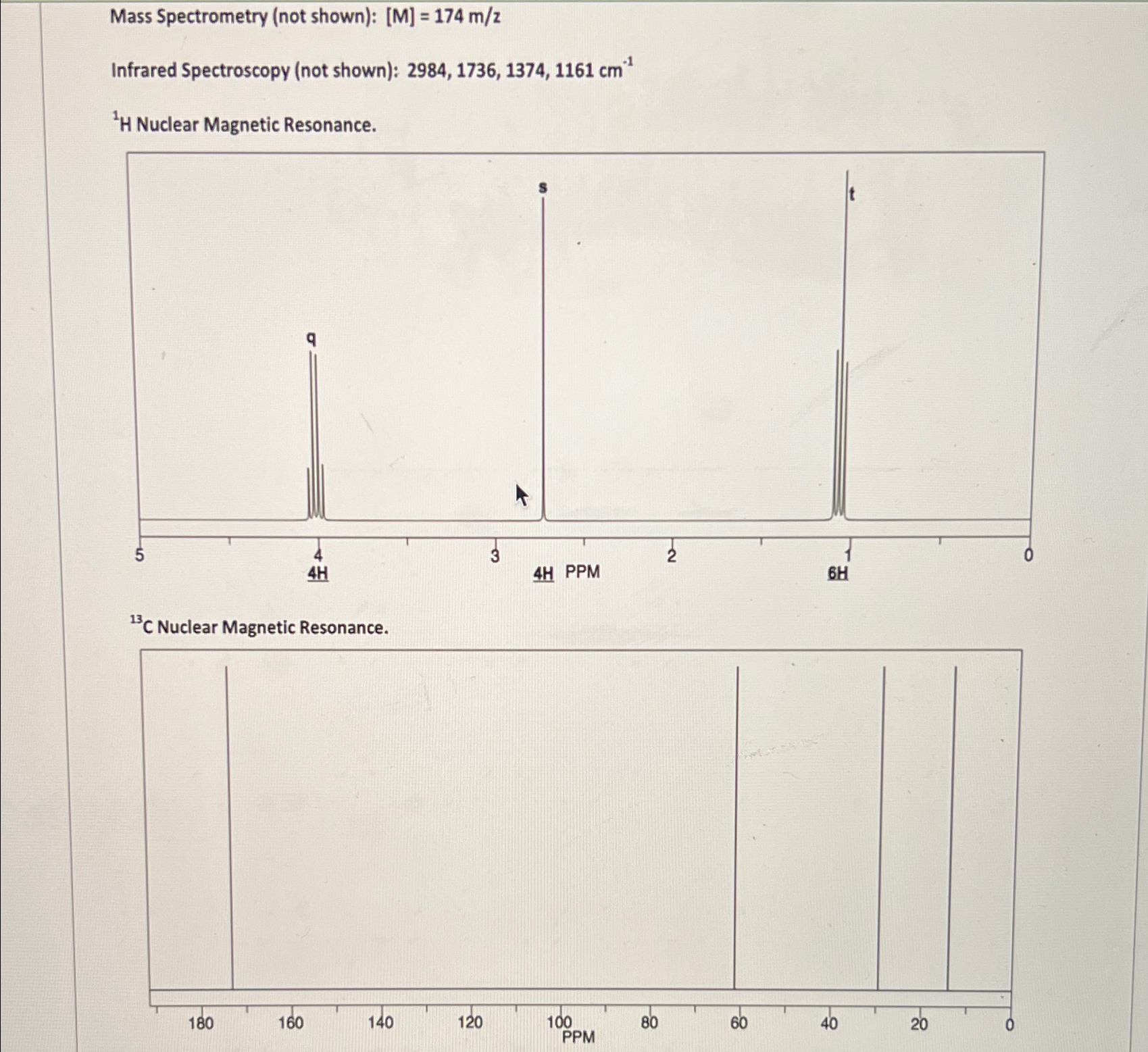 Solved Mass Spectrometry (not shown): [M]=174mzInfrared | Chegg.com