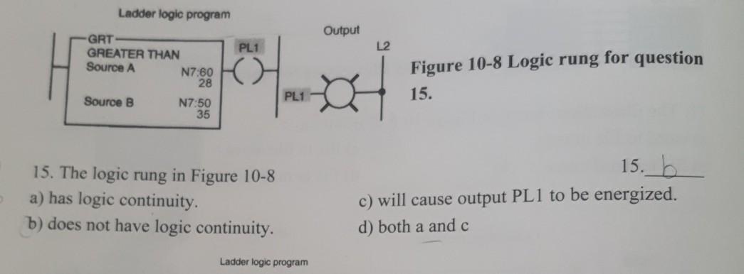 Solved Ladder logic program Output PL1 L2 GRT GREATER THAN | Chegg.com