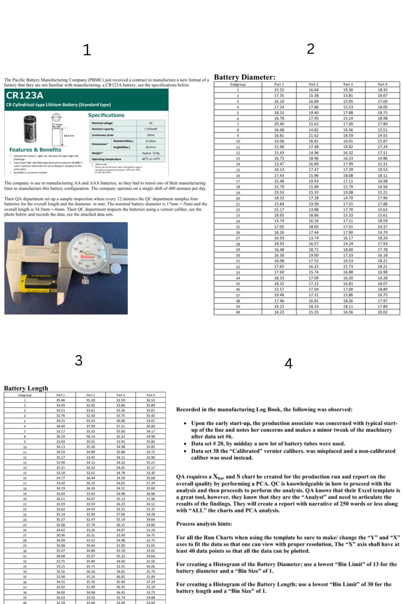 Solved Recorded in the manufacturing Log Book, the following | Chegg.com