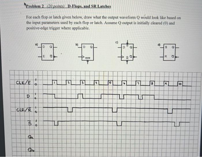 Solved Problem 2 (20 points) D-Flops, and SR Latches For | Chegg.com