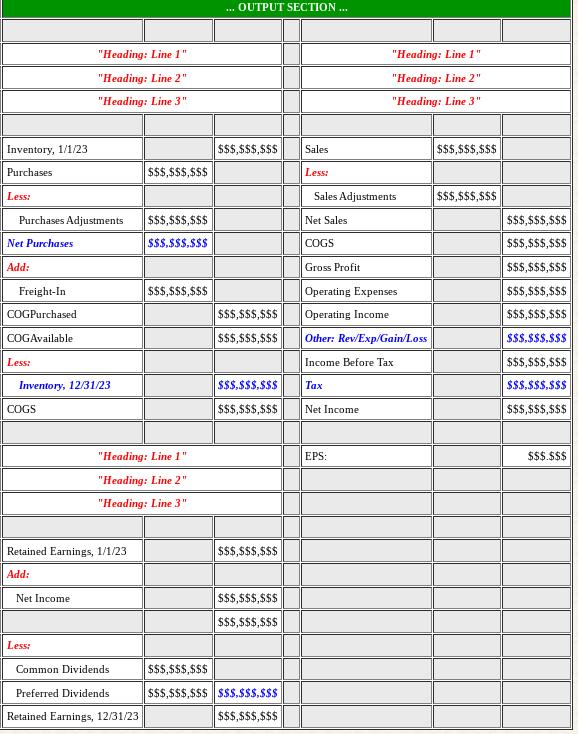 Prepare A Data Input Section In The Exact Order As