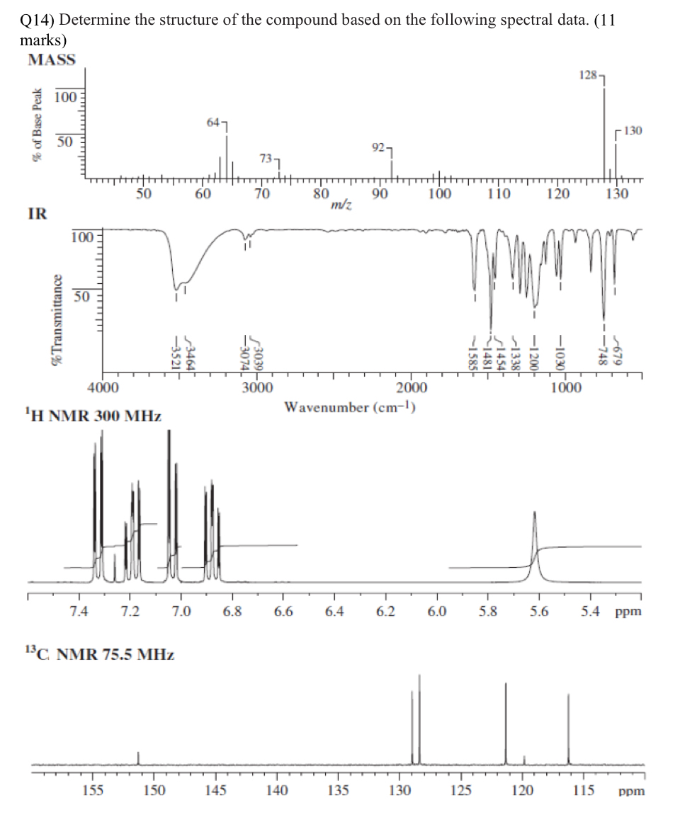 Solved Q14) ﻿Determine the structure of the compound based | Chegg.com