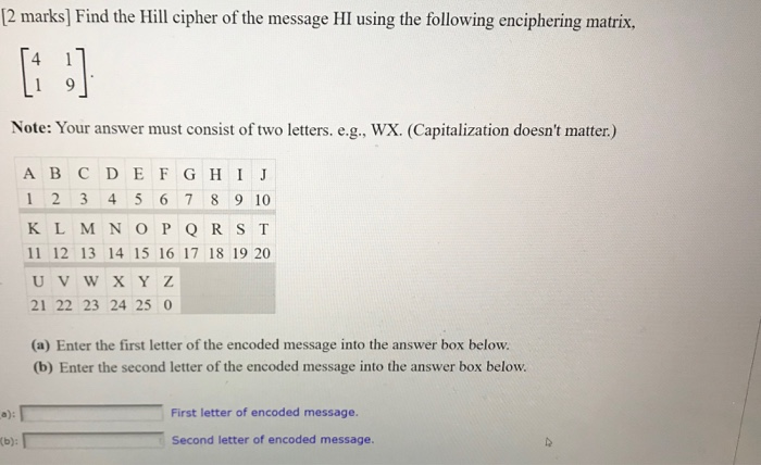 Solved [2 marks] Find the Hill cipher of the message HI | Chegg.com