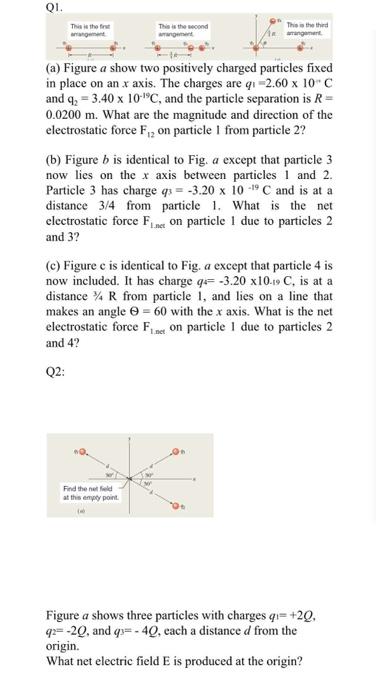 Solved (a) Figure a show two positively charged particles | Chegg.com