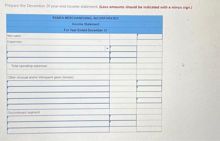 Solved Required informotion Use the following information | Chegg.com