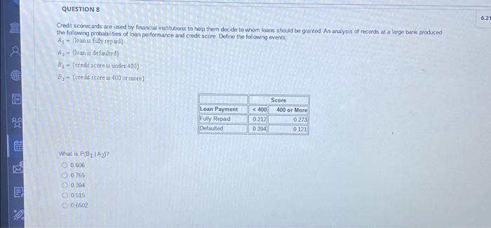 Solved Credi scorecards ace used by financia institutions to | Chegg.com
