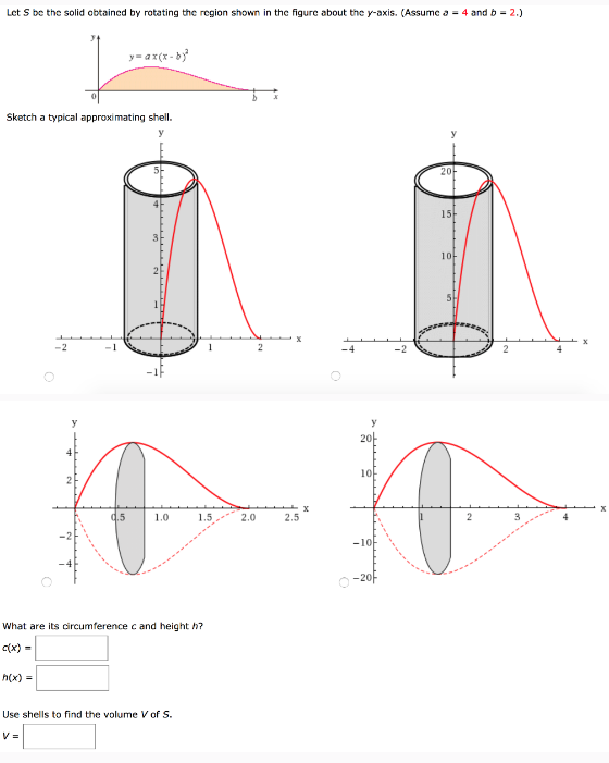 Solved Let S ﻿be the solid obtained by rotating the region | Chegg.com