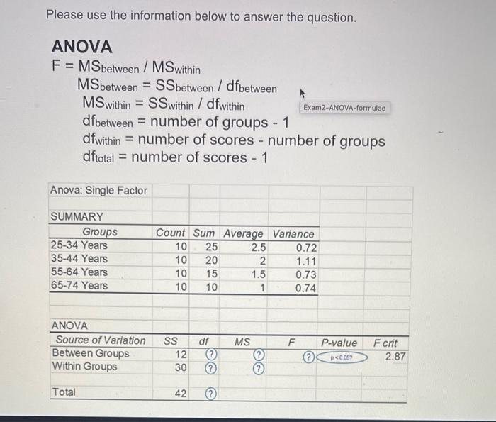 Solved Please use the information below to answer the | Chegg.com
