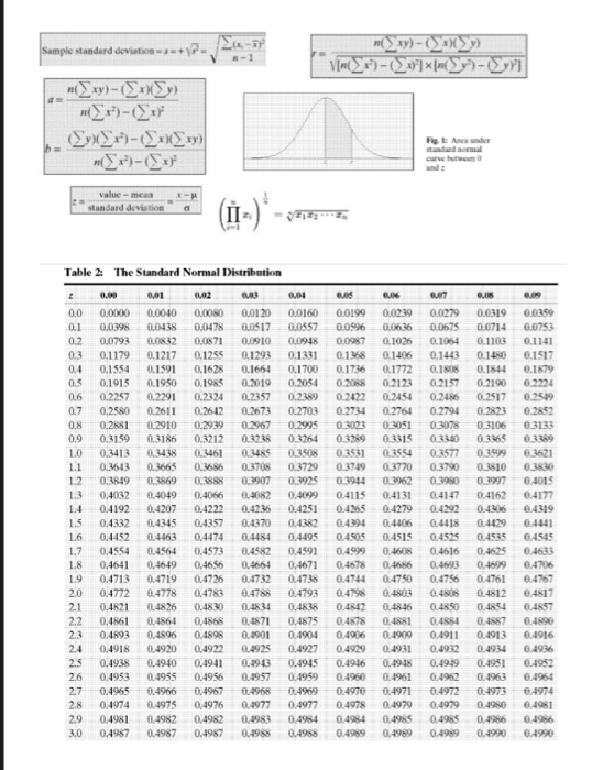 Solved A concrete mix for a new building is designed to have | Chegg.com