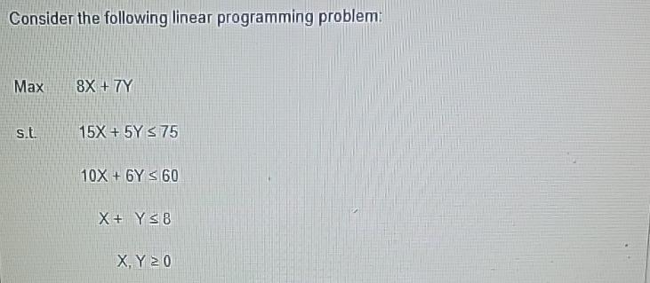 Solved Consider the following linear programming problem:Max | Chegg.com