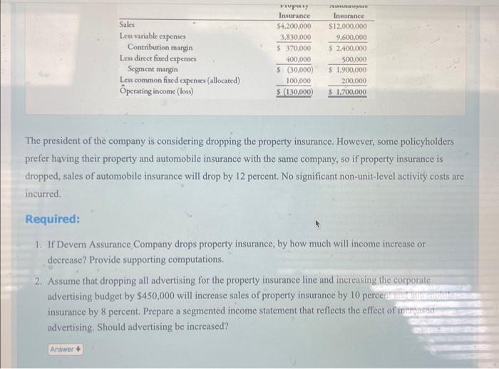 Solved Keep-or-Drop for Service Firm, Complementary Effects, | Chegg.com