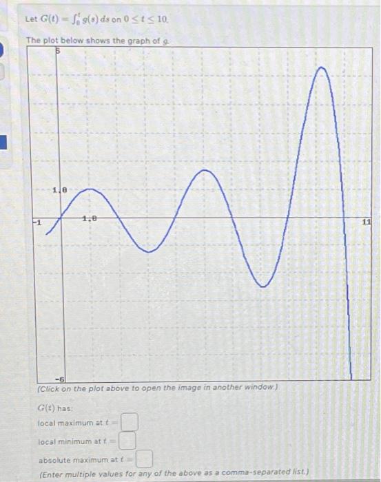 Solved Let G(t)=∫0tg(s)ds on 0≤t≤10. (Click on the plor | Chegg.com